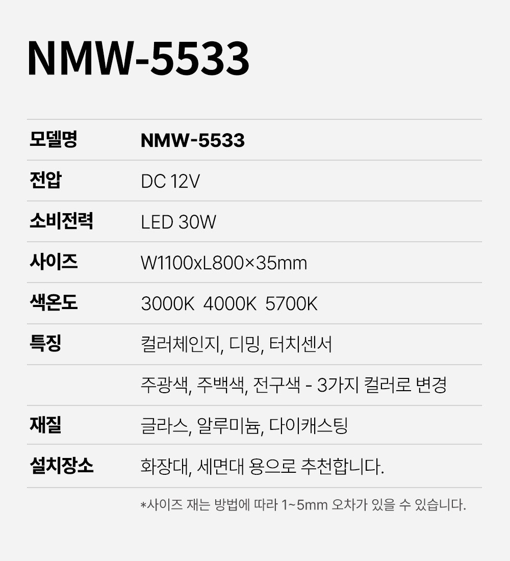 NMW-5533 1100 – 내셔널라이팅